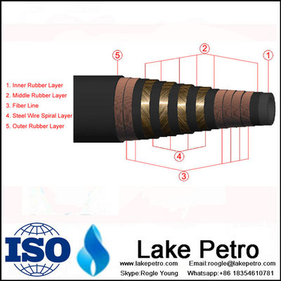 Rotary hose mud hose