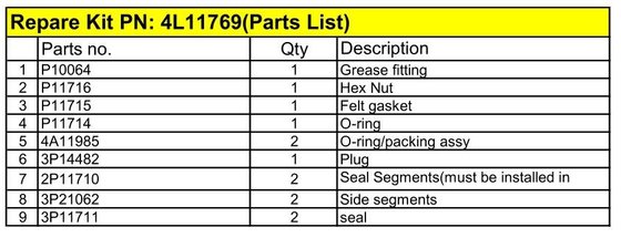 SPM Plug Valve repair Kit 1" x 2"  4L11769 for sale
