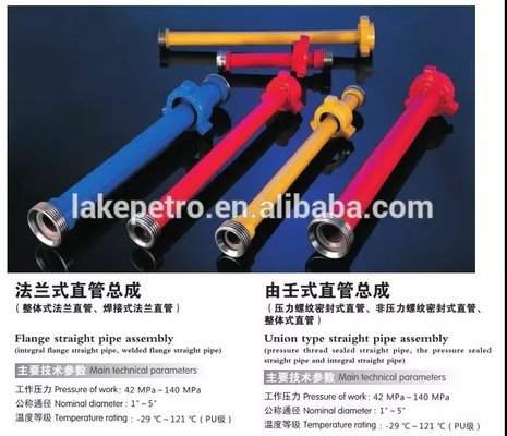  API 6A AISI 4130 NS-1 standard high pressure integral straight pipe for sale supplier