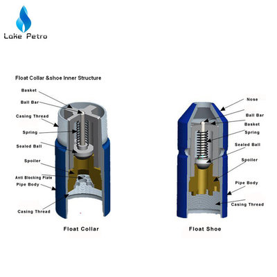 Casing float collar and float shoe/casing guiding float shoe supplier