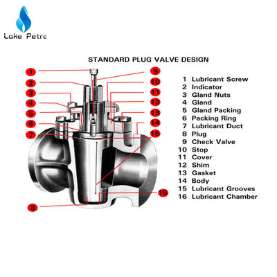 SPM 2 x 2 plug valve,FIG1502-105MpaInterchangeable china brand supplier
