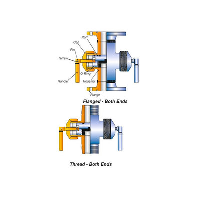 Drill rig drilling tool Hydraulic Sucker Rod BOP supplier