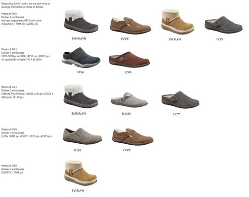Men's Winter Shoes Collection