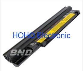 China LENOVO ThinkPad 0196RV 11.1V 4800mAh original laptop battery supplier