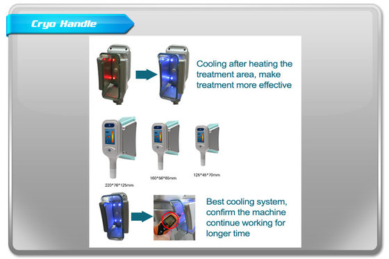 Cryolipolysis fat reduction machine for salom,spa and clinic with perfect treatmetn effect