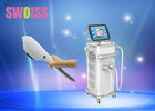 Pain Free Ipl Hair Removal Machine , Shr Laser Hair Removal Machine Silver / Gray