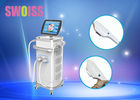Permanent IPL SHR Hair Removal Machine For Whole Body Treatment CE Certification