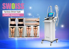 Vertical Laser Slimming Machine , 350W Ultrasound Fat Reduction Machine