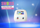 Portable Spider Vein Removal Machine , CE Approved Laser Machine For Varicose Veins