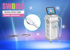 SSO-610 IPL SHR Hair Removal Machine With 15 Inch Responsive Touch Display