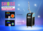 Long Pulse ND Yag Laser Machine High Peak Power Flat - Top Hat Beam