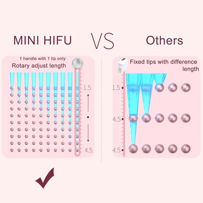 ABS Material Hifu Beauty Machine Portable Face Lift Machine Skin Rejuvenation