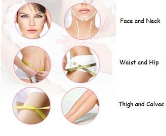 Vertical Ultrasonic Slimming Machine SWS-496 With 3 RF Heads CE Certification