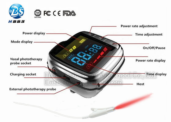 Semiconductor laser device , LLLT 18 Cold Laser Therapy Watch For Elderly And Children