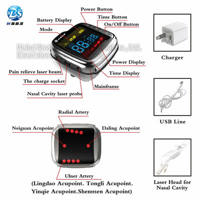 18 Cold Lasers Laser Therapy Instrument 650 nm Biolight For Diabetes Rhinitis Blood Pressure