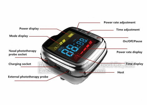 Hot Sell New Products LLLT laser Wrist Type Therapeutic Device Painless