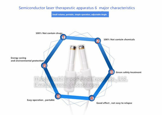 GaA / As Semiconductor Nasal Laser Light Therapy Home Laser Medical Device