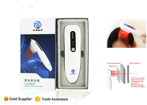 Laser Light Hair Growth Laser Comb LLLT 15 Diode Laser treatment For Hair Care