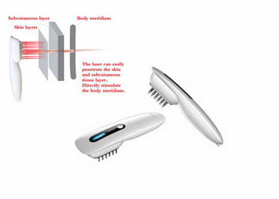 Professional Low Level Hair Growth Laser Comb therapy For For Hair Beauty