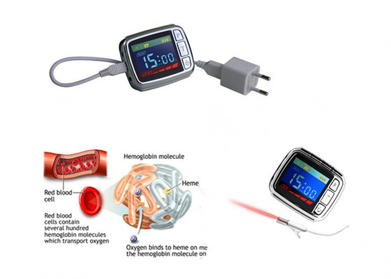 Home Use 12 Lasers Wrist Physical Therapeutic Watch Diode Laser Therapy Devices For Hypertension