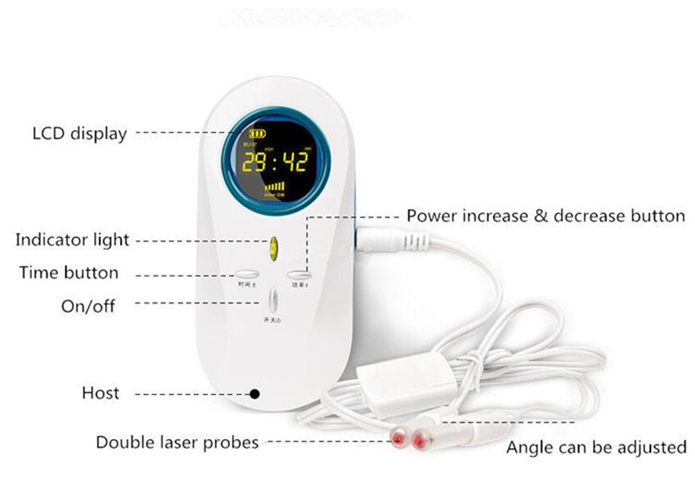 Nasal Type LLLT 650nm Diode Laser Treatment , semiconductor laser therapy
