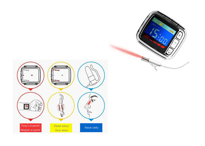 Latest Physical High Blood Pressure,Diabetes Nasal Laser Light Therapy  For Elders