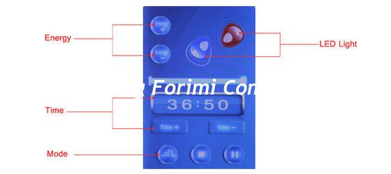 Christmas discount LED Gene biological wave light sources for face smooth whiten skin