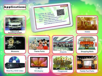 Ningbo WinHi Electronics&Technology Co.,Ltd factory production line