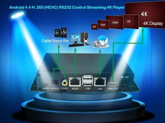 Ningbo WinHi Electronics&Technology Co.,Ltd factory production line