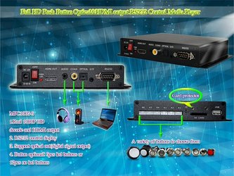 Ningbo WinHi Electronics&Technology Co.,Ltd factory production line