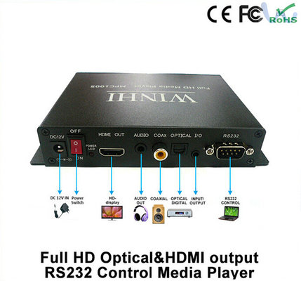 HDMI Digital Audio Decoder RS232 Digital Signage Box For TV Display