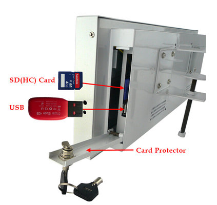 Home 14.9 Inch TFT LCD Advertising Display Screens Signage With Decoding Split Screen