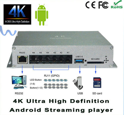 UHD H.265 4K Digital Signage Player 1080p USB Media Player Embedded ARM Mali-450 4P 3D GPU