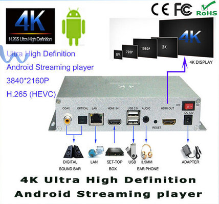 UHD H.265 4K Digital Signage Player 1080p USB Media Player Embedded ARM Mali-450 4P 3D GPU