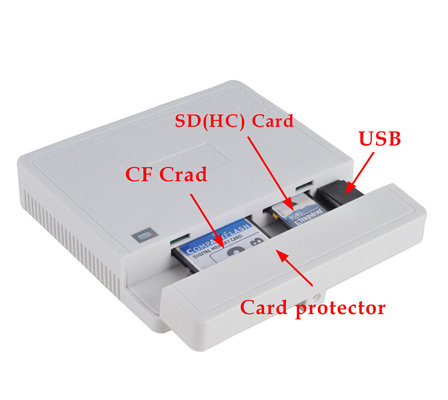 Memory Card Indoor Digital Signage Full HD Media Player With VGA Ypbpr