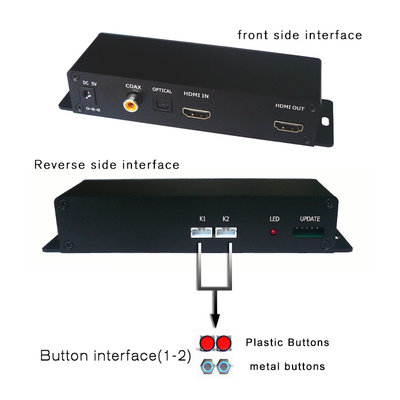 Smart 4k Video Loop Player Button Multi - Switch Box OPTIC COAX HDMI 1.4 Diseqc