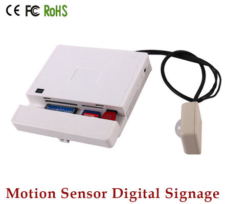High Definition Motion Sensor Auto Play Digital Media Player Board 12V/ 1A