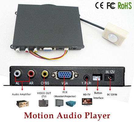 Portable Motion Sensor LCD Display Advertising Media Player For Restaurant Table