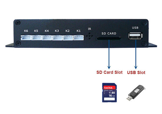 HDMI Output Motion Sensor LCD Display , Multimedia Video Player TV Box