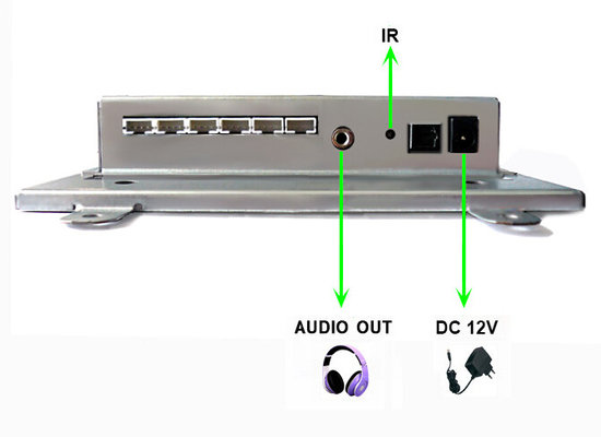 Open Frame FULL HD Real 1080P PIR Motion Sensor LCD Display For Advertising