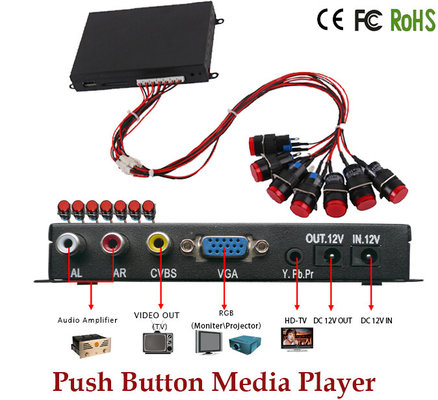 Auto Loop Play Button Control Full HD  LCD Advertising Display Digital Signage Media Player