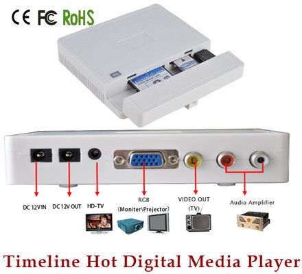 Memory Card Indoor Digital Signage Player Portable HD Media Player Box
