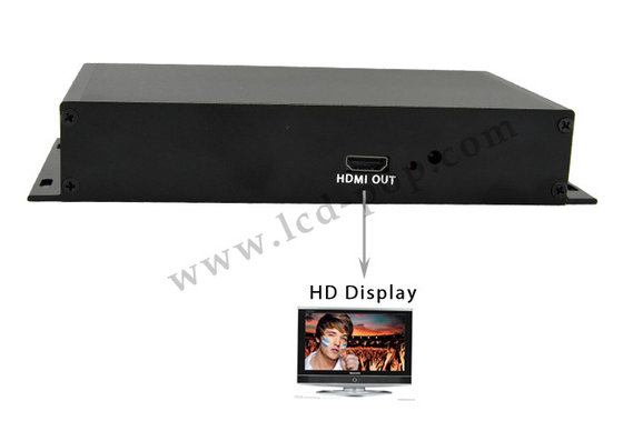 Supermarket 1080p Full HD Android Network Media Player with HDMI output Split screen display