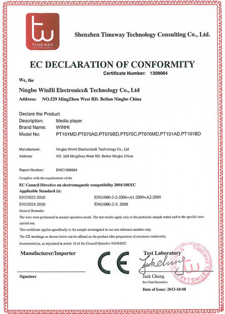 China Ningbo WinHi Electronics&Technology Co.,Ltd certification