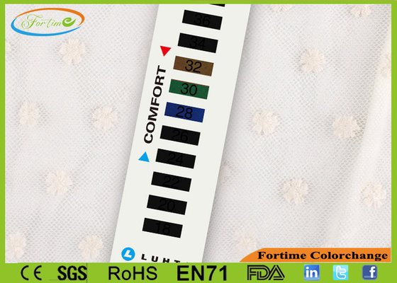 Custom Liquid Crystal Thermometer Pet Digital Clothing Thermometer