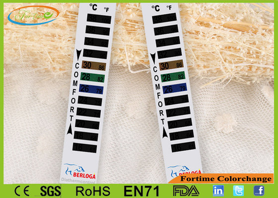 Flexible Household Plastic LC Thermometer For Clothes / Coats