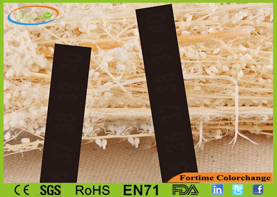 FDA Customized Logo Forehead Thermometer Strip With Adhesive Sticker
