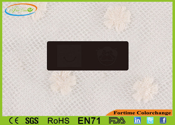 Forehead Head Strip Thermometer Fever Body Baby Check Test Temperature