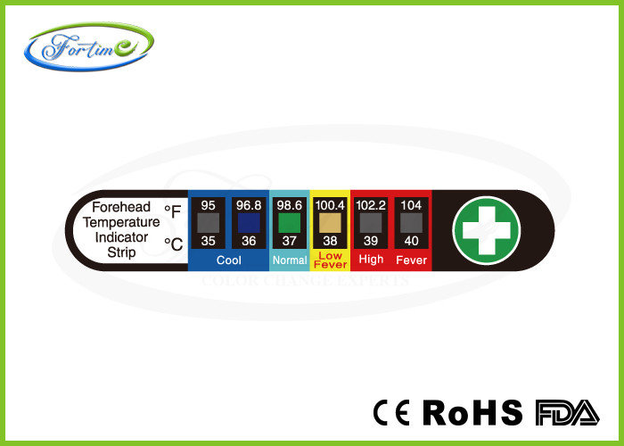 Fever Care Thermochromic Liquid Crystal Forehead Thermometer for Healthy 35℃ ~ 40 ℃