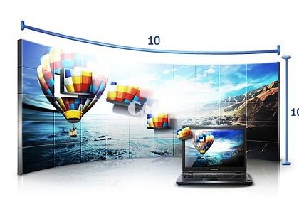 4K Supported 55 Inch LG LCD Video Wall Display Ultra Narrow Bezel 1.8-3.5mm